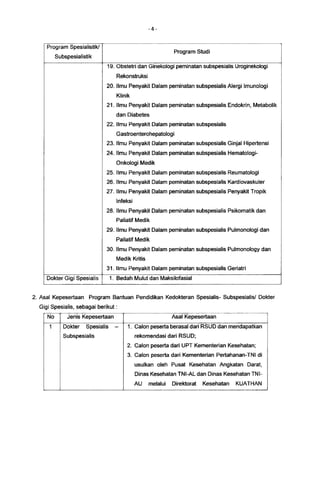 dokumen SIBK / seleksi beasiswa kemenkes | DOCX