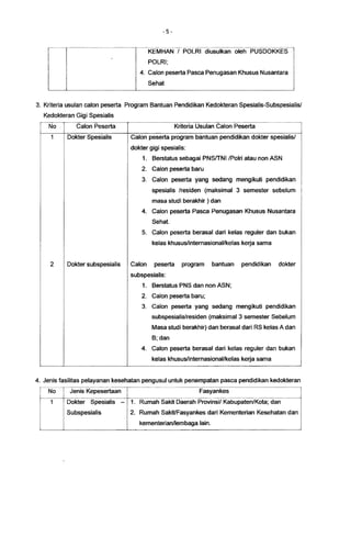 dokumen SIBK / seleksi beasiswa kemenkes | DOCX