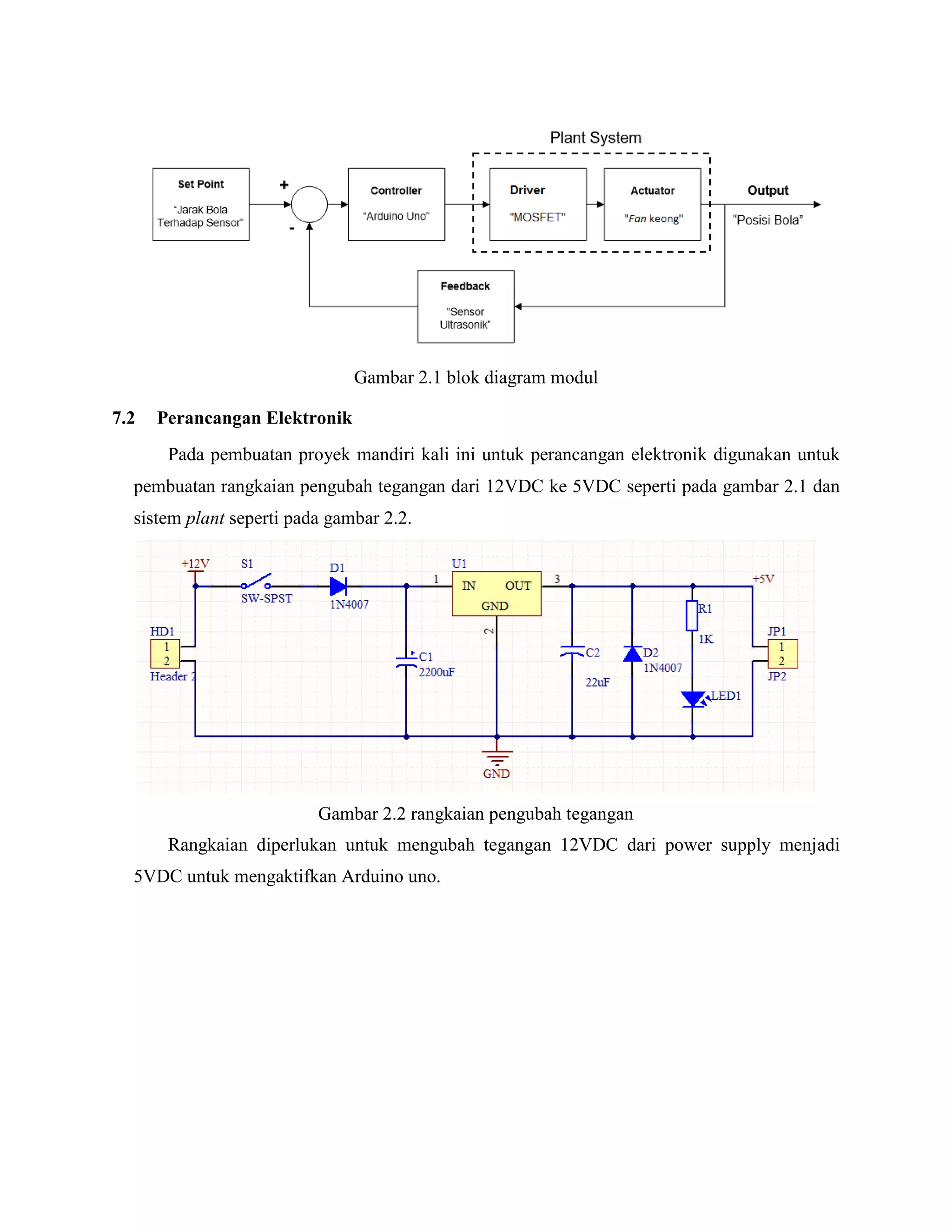Dokumen Perancangan Sistem Kendali PID Posisi | PDF
