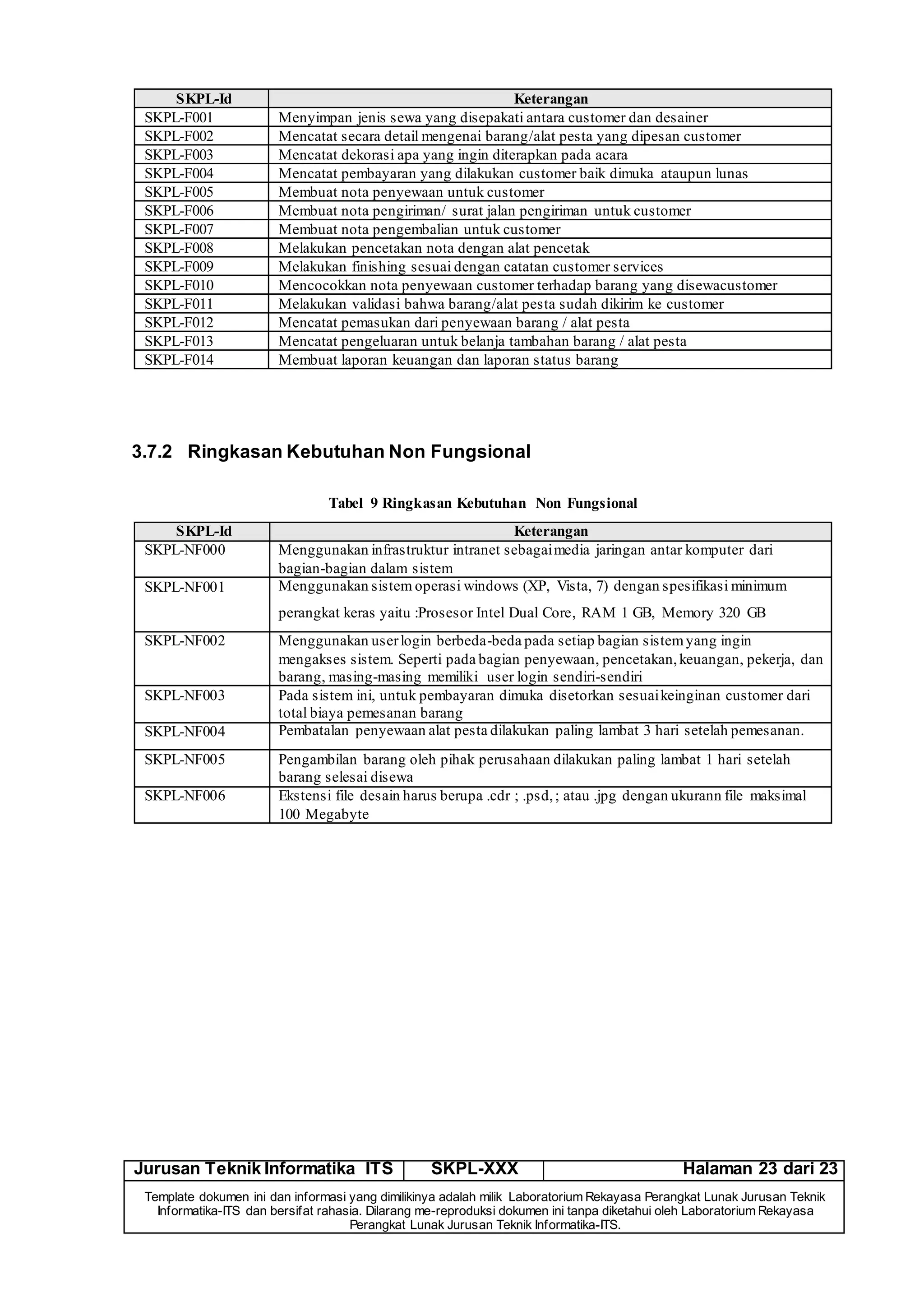Dokumen SKPL SIPESTA | DOCX