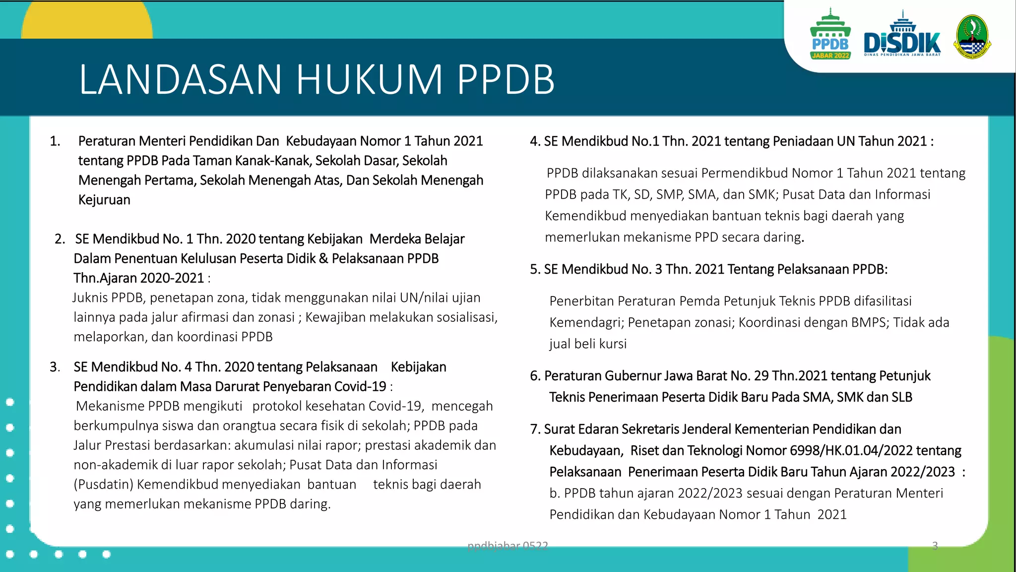 DOKUMEN SOSIALISASI PPDB SMA-SMK-SLB DISDIK JABAR 2022.FINAL.pdf