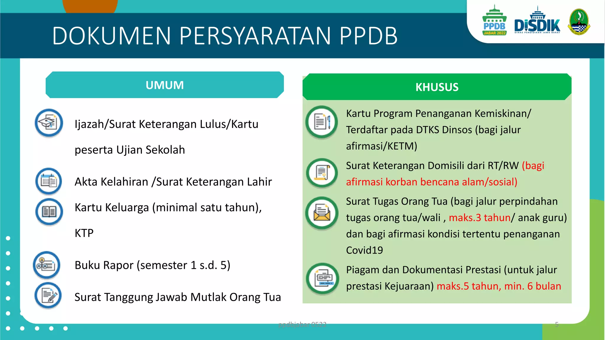 DOKUMEN SOSIALISASI PPDB SMA-SMK-SLB DISDIK JABAR 2022.FINAL.pdf