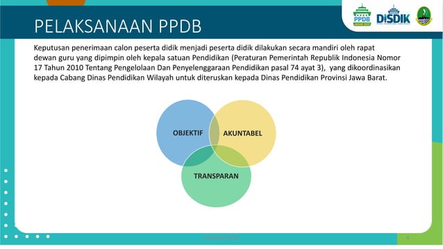DOKUMEN SOSIALISASI PPDB SMA-SMK-SLB DISDIK JABAR 2022.FINAL.pdf