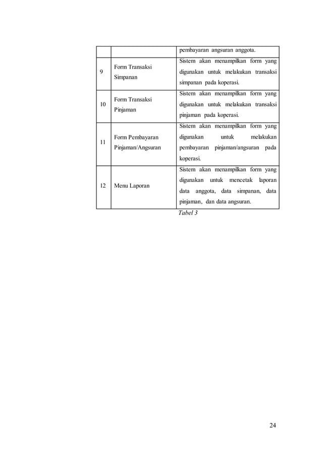 Dokumen srs -_sistem_informasi_koperasi | DOCX