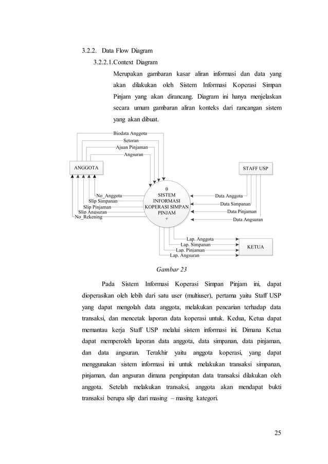 Dokumen srs -_sistem_informasi_koperasi | DOCX