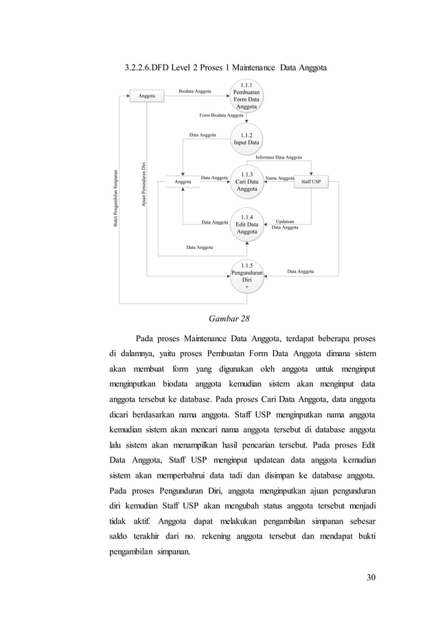 Dokumen srs -_sistem_informasi_koperasi | DOCX