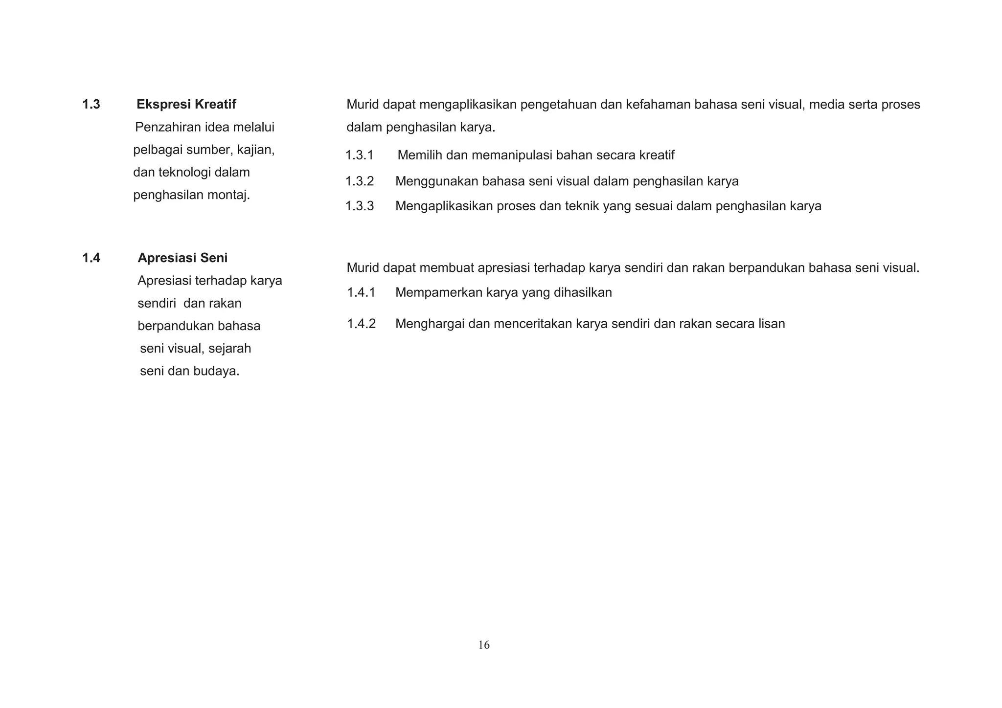 Dokumen standard dunia seni visual tahun 3 | PDF