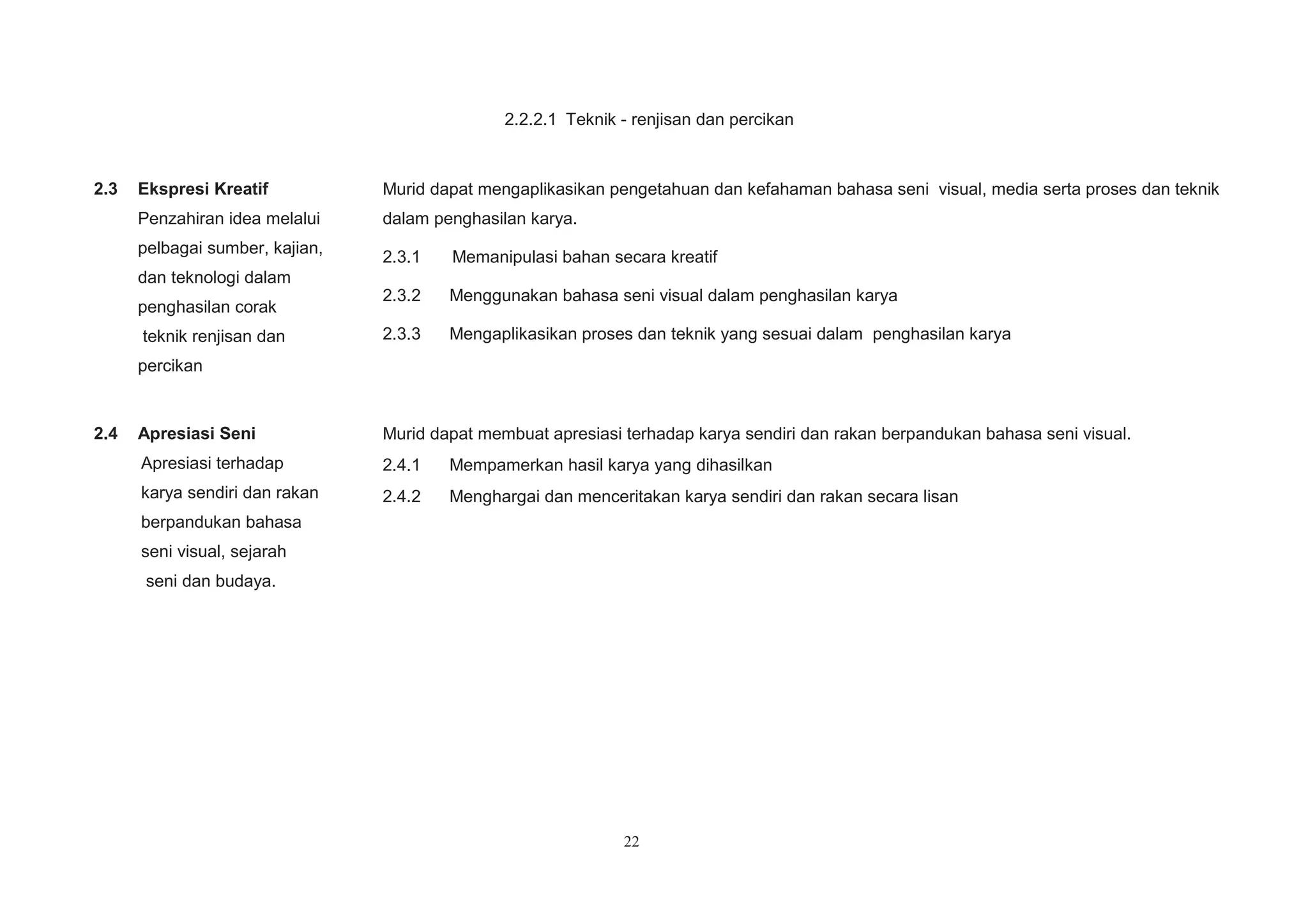 Dokumen standard dunia seni visual tahun 3 | PDF