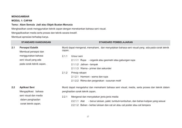 Dokumen standard dunia seni visual tahun 3 | PPT