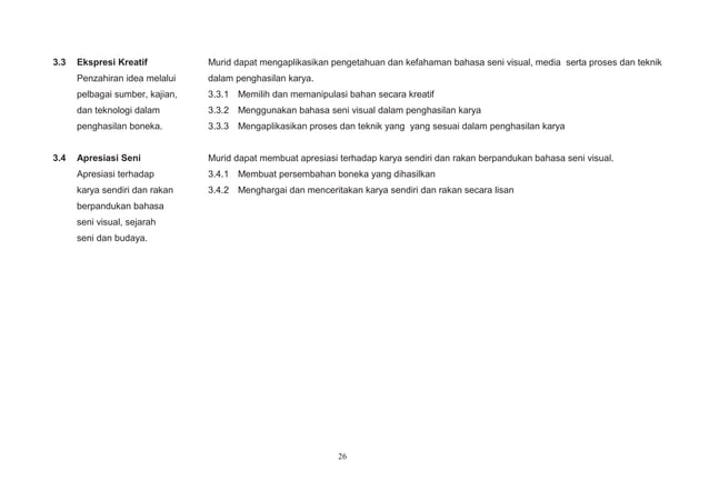 Dokumen standard dunia seni visual tahun 3 | PPT