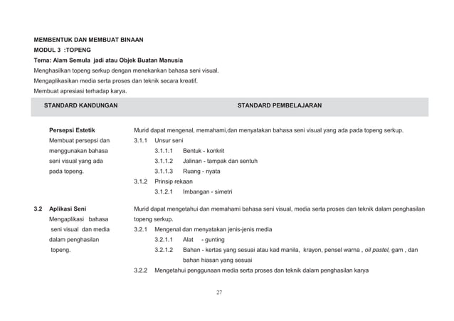 Dokumen standard dunia seni visual tahun 3 | PPT