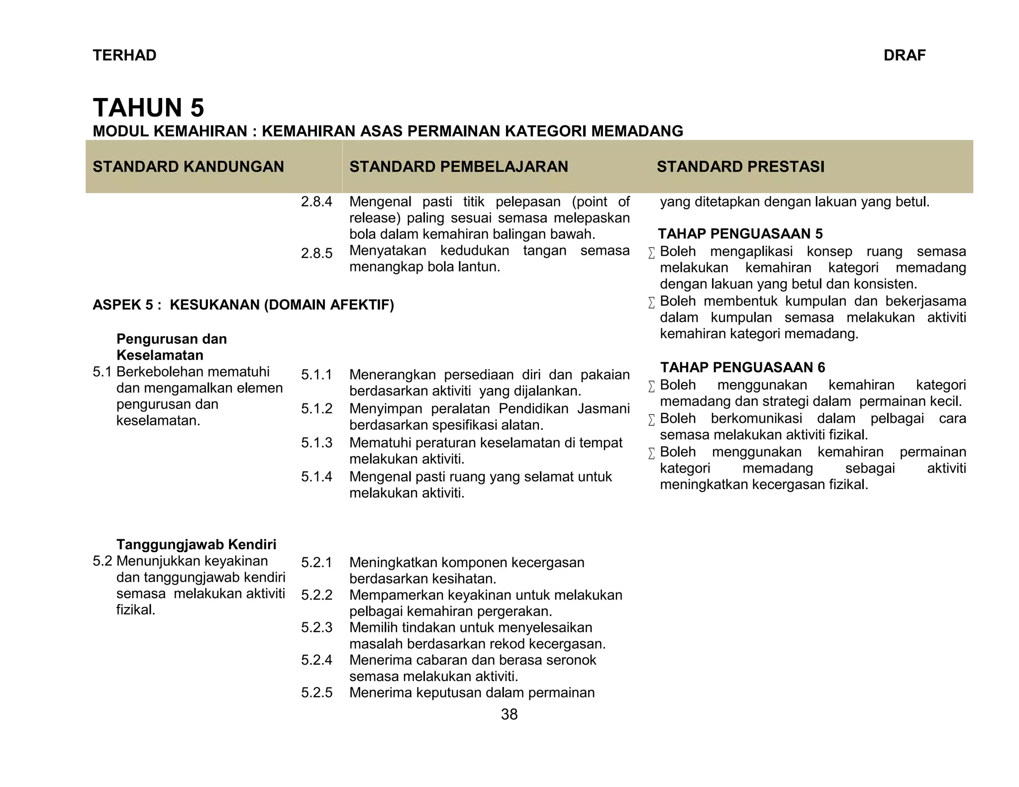DSKP Pendidikan Jasmani Tahun 5 | PDF