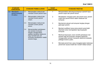 Dskp tmk tahun 4 | PDF