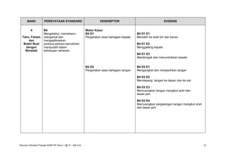 Dokumen standard prestasi k.manipulatif ld tahun 1 | PDF