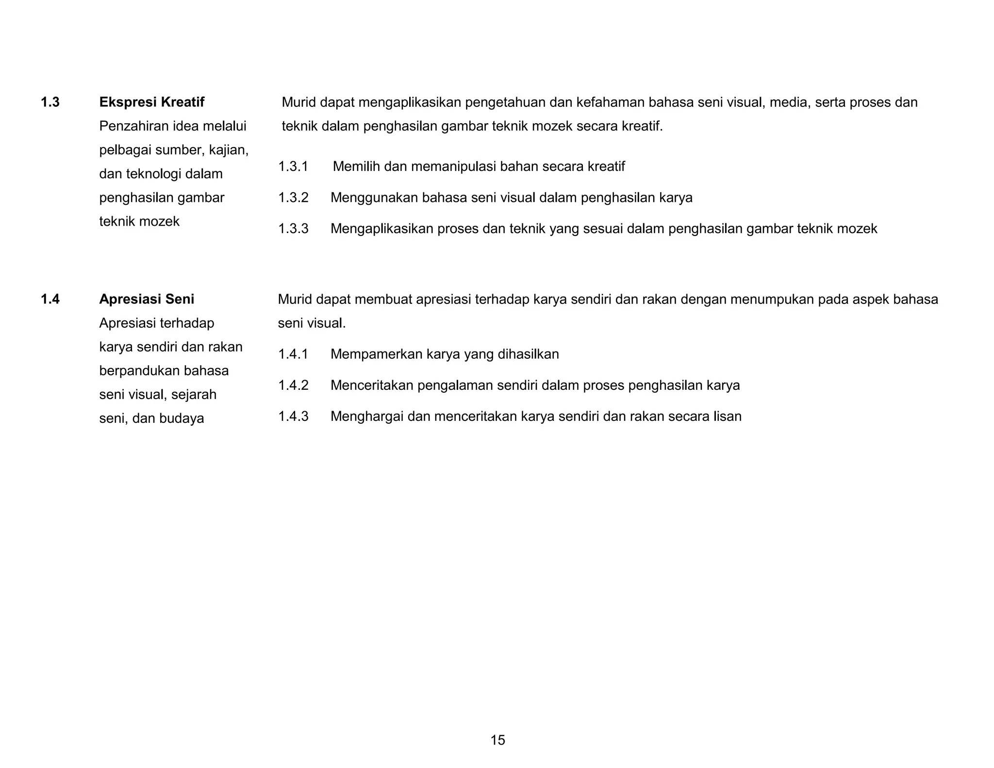 Dokumen standard psv tahun 4 | PDF