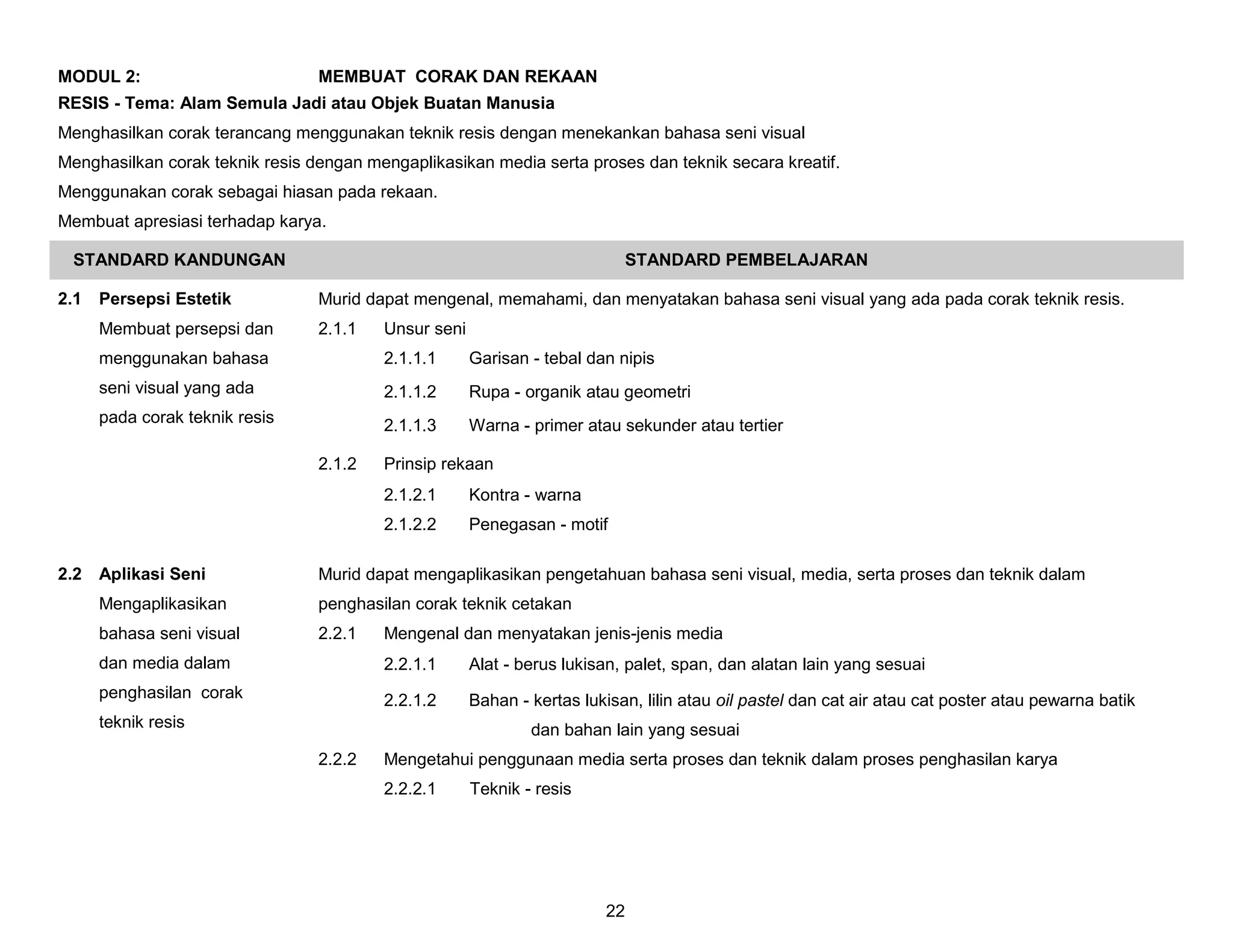 Dokumen standard psv tahun 4 | PDF