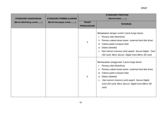 Dokumen standard teknologi maklumat dan komunikasi tahun 5 masalah ...