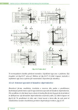 TEKNOLOGJIA E PËRPUNIMIT TË MATERIALEVE POLIMERE | PDF
