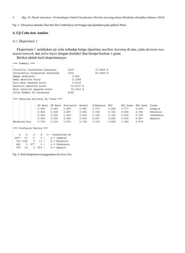 Perbandingan Teknik Classification Machine Learning dalam Melakukan ...