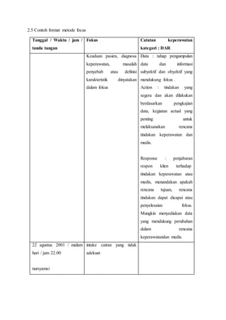 Dokumentasi keperawatan metode focus | PDF