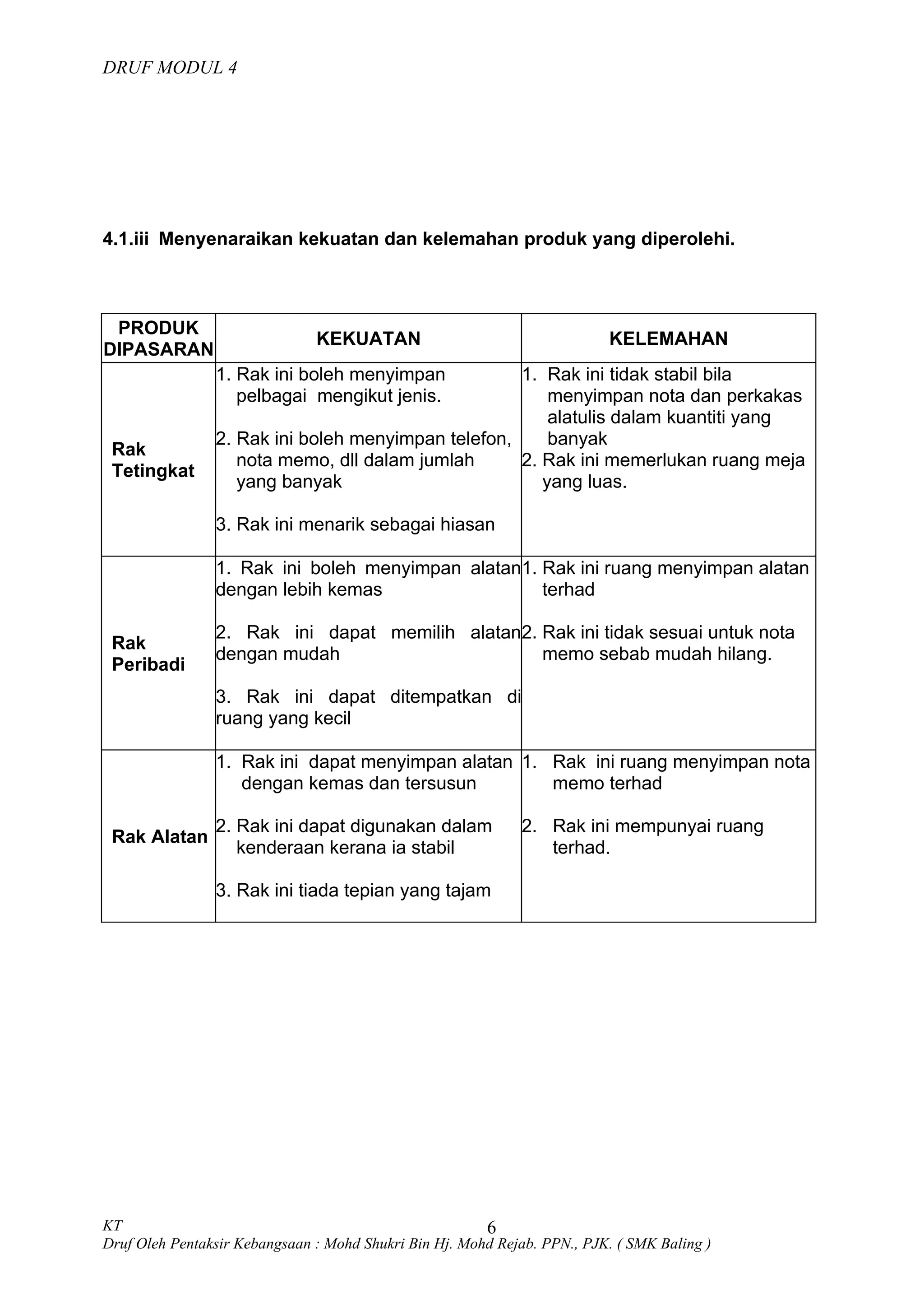 Dokumentasi modul 4 | DOC