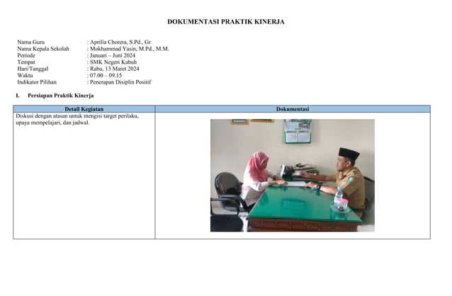 Dokumentasi Penilaian Kinerja-Disiplin Positif-Aprilia.docx