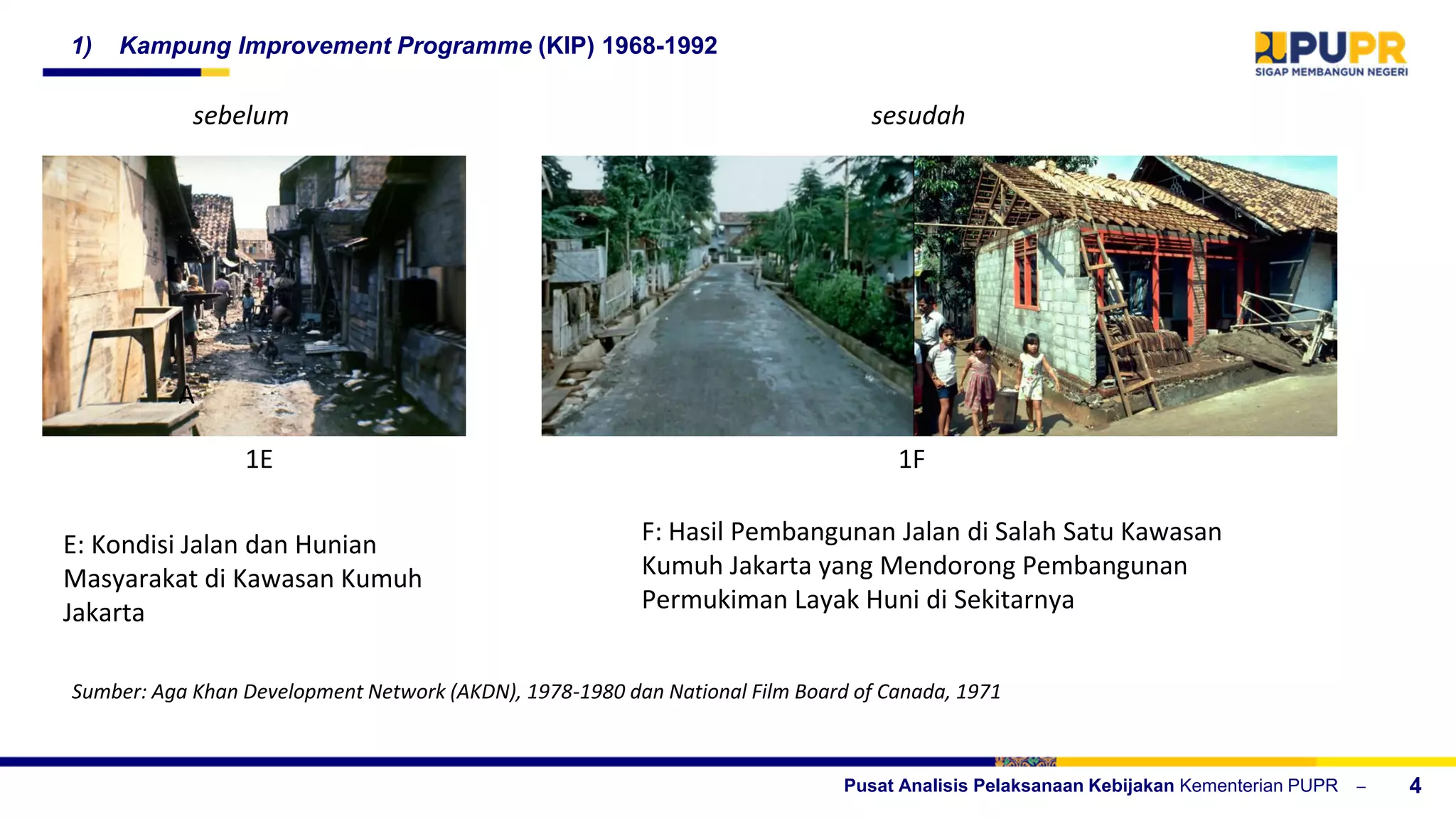 Dokumentasi Perjalanan Kebijakan Permukiman Kumuh KIP.pdf