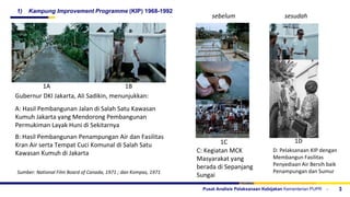 Dokumentasi Perjalanan Kebijakan Permukiman Kumuh KIP.pdf