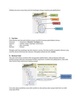 Tutorial Postgre SQL | PDF