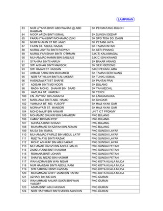 Dokumentasi Program Kolokium Ilmiah KMY 2017 | PDF