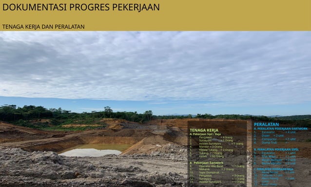 DOKUMENTASI PROGRES PEKERJAAN PT.MUB SEPT 2021.pptx