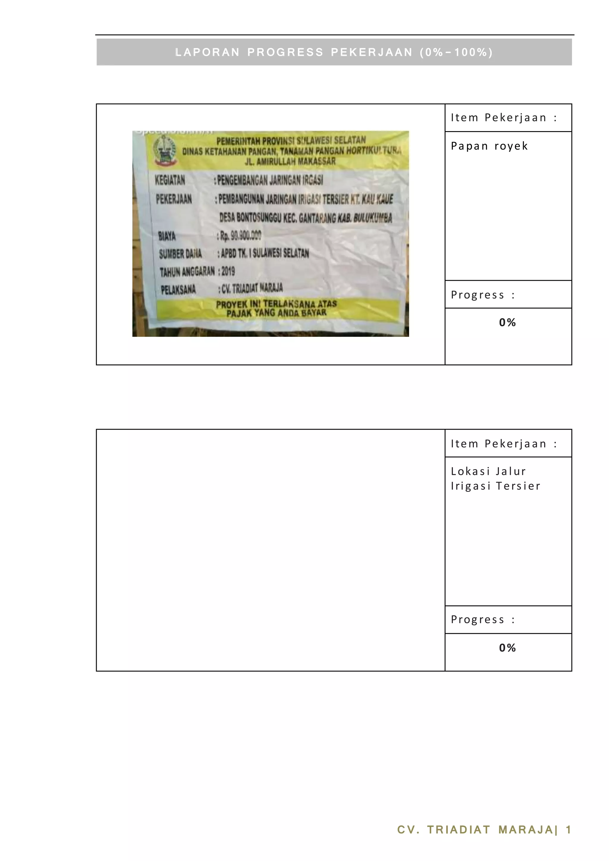 Dokumentasi progress 0 100% | DOCX