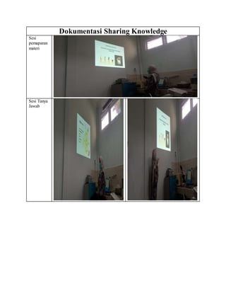 dokumentasi sharing knowledge | DOCX