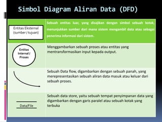 Dokumentasi sistem informasi akuntansi | PPTX