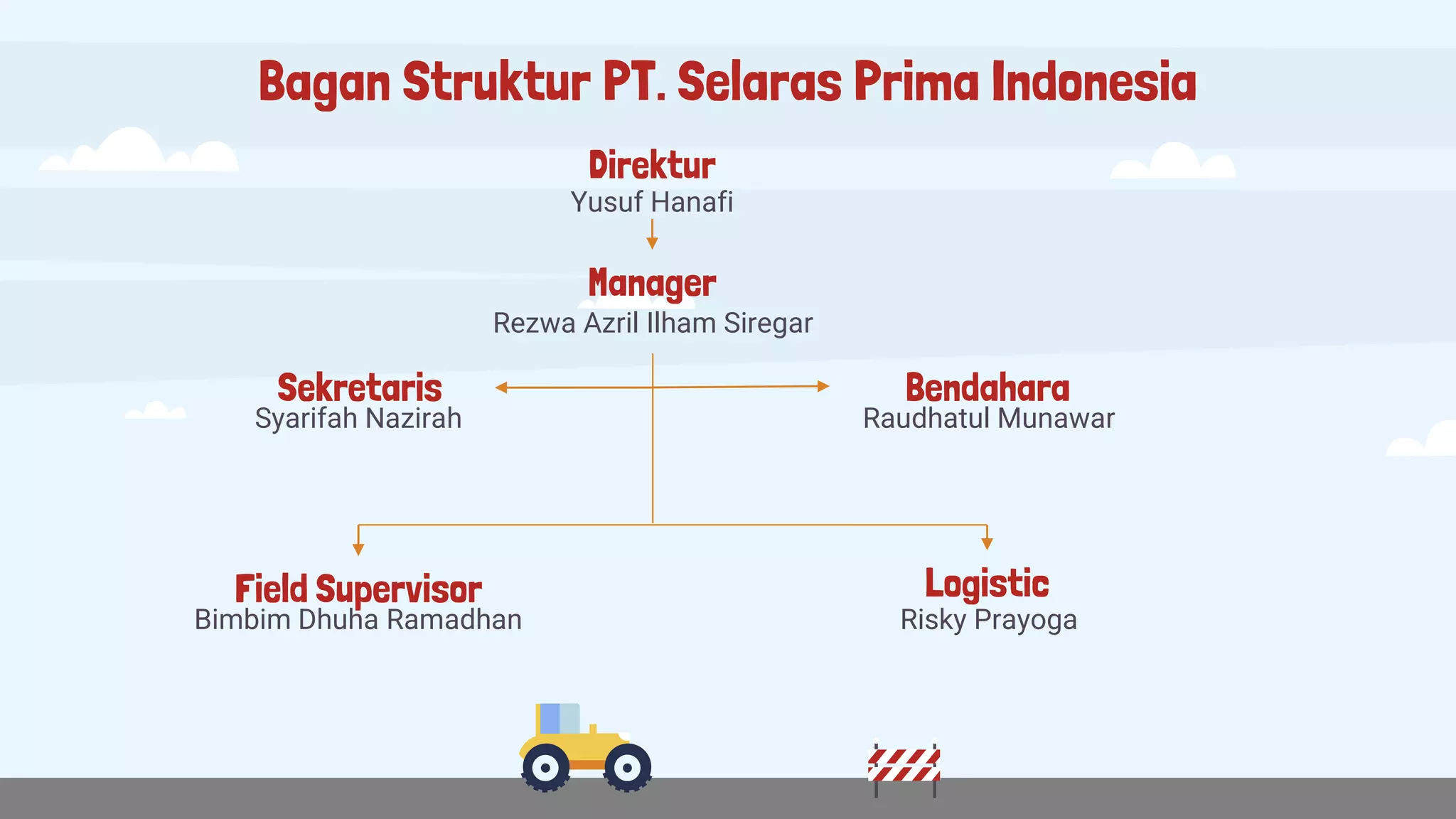 DOKUMEN TENDER PT. SELARAS PRIMA INDONESIA.pptx