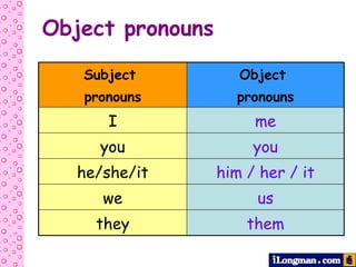 dokumen_tips_my_good_friends_chapter_1_book_3b_primary_longman_express.ppt