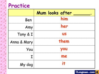 dokumen_tips_my_good_friends_chapter_1_book_3b_primary_longman_express.ppt