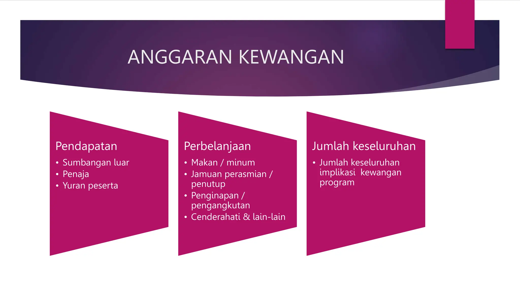 dokumen tips penyediaan kertas kerja.pptx