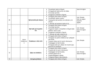 Plan vjetor kopshti/ Grupi i pare | DOCX