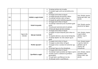 Plan vjetor kopshti/ Grupi i pare | DOCX