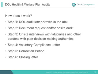 Bracing for (Regulatory) Impact: Your DOL Audit Checklist | PPT