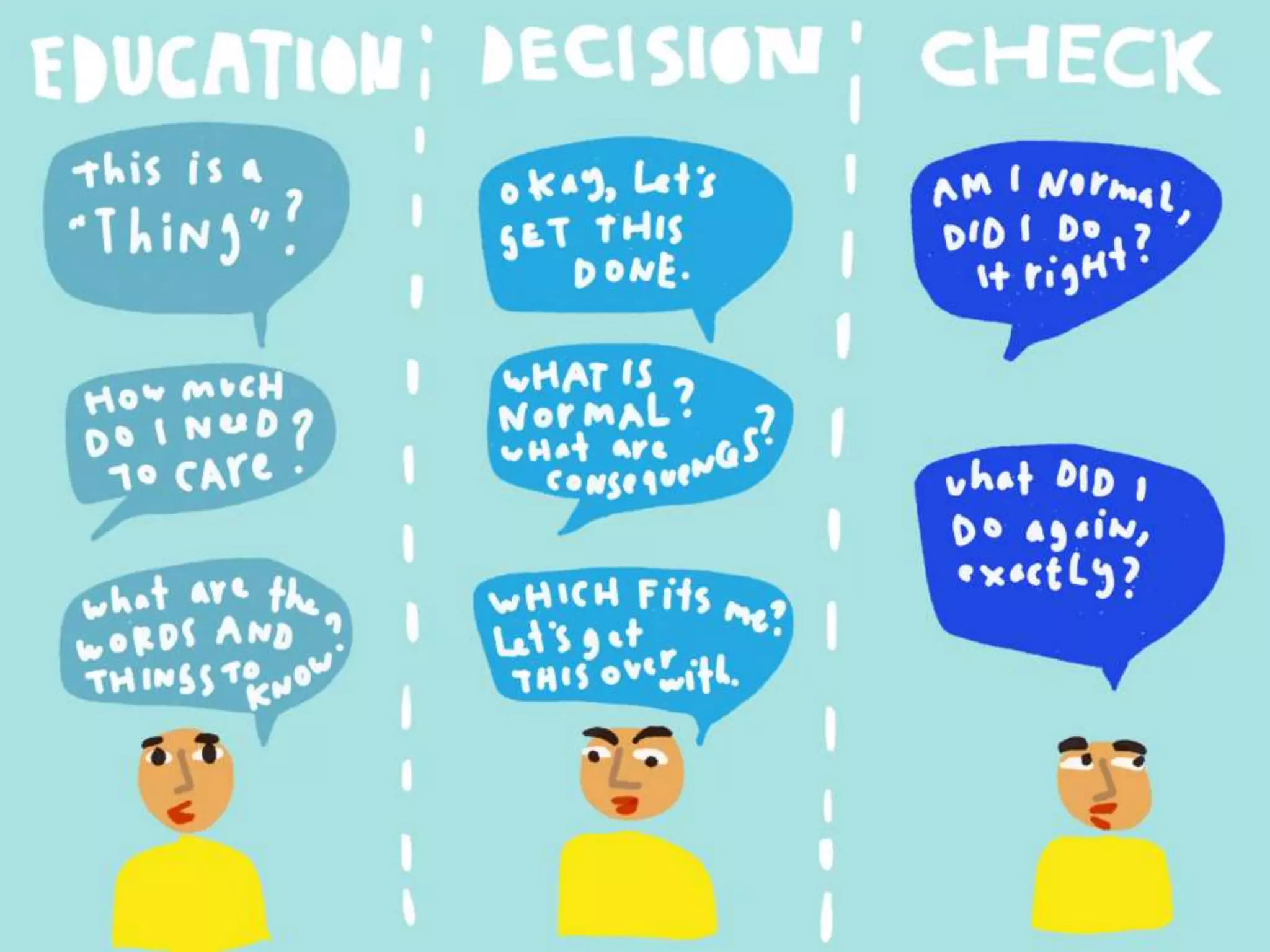 The Design of Better Consumer-Facing Disclosures | PPTX