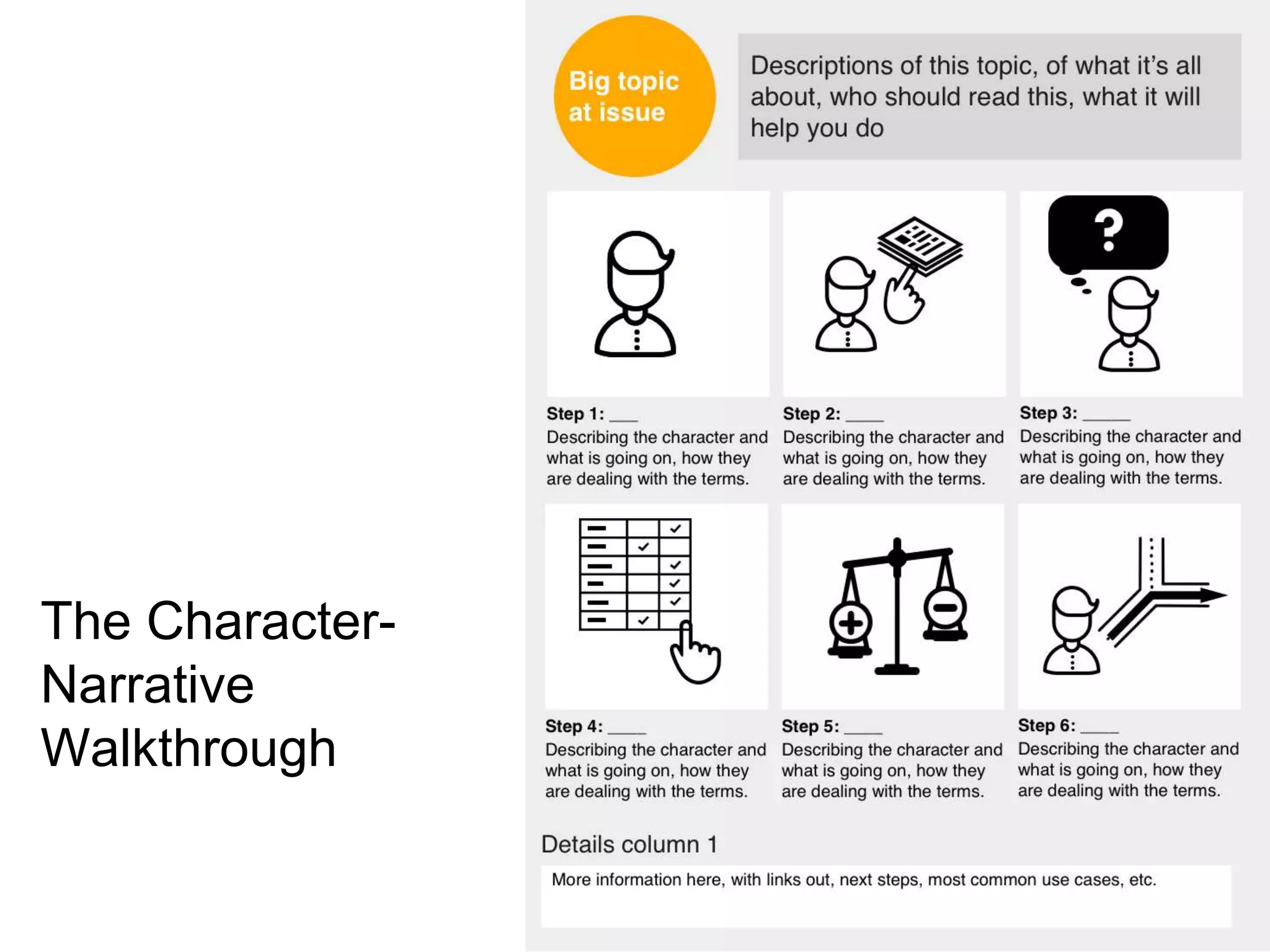 The Design of Better Consumer-Facing Disclosures | PPTX
