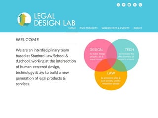 The Design of Better Consumer-Facing Disclosures | PPTX