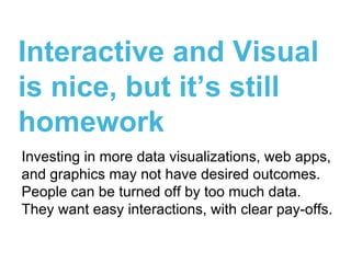 The Design of Better Consumer-Facing Disclosures | PPTX