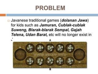 Dolanan anak tradisional (yosef) | PPTX