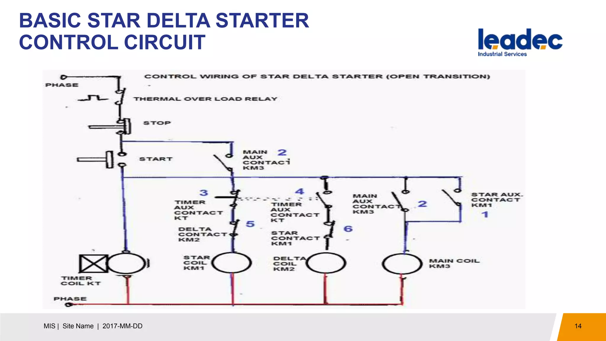 Dol and star delta | PPTX