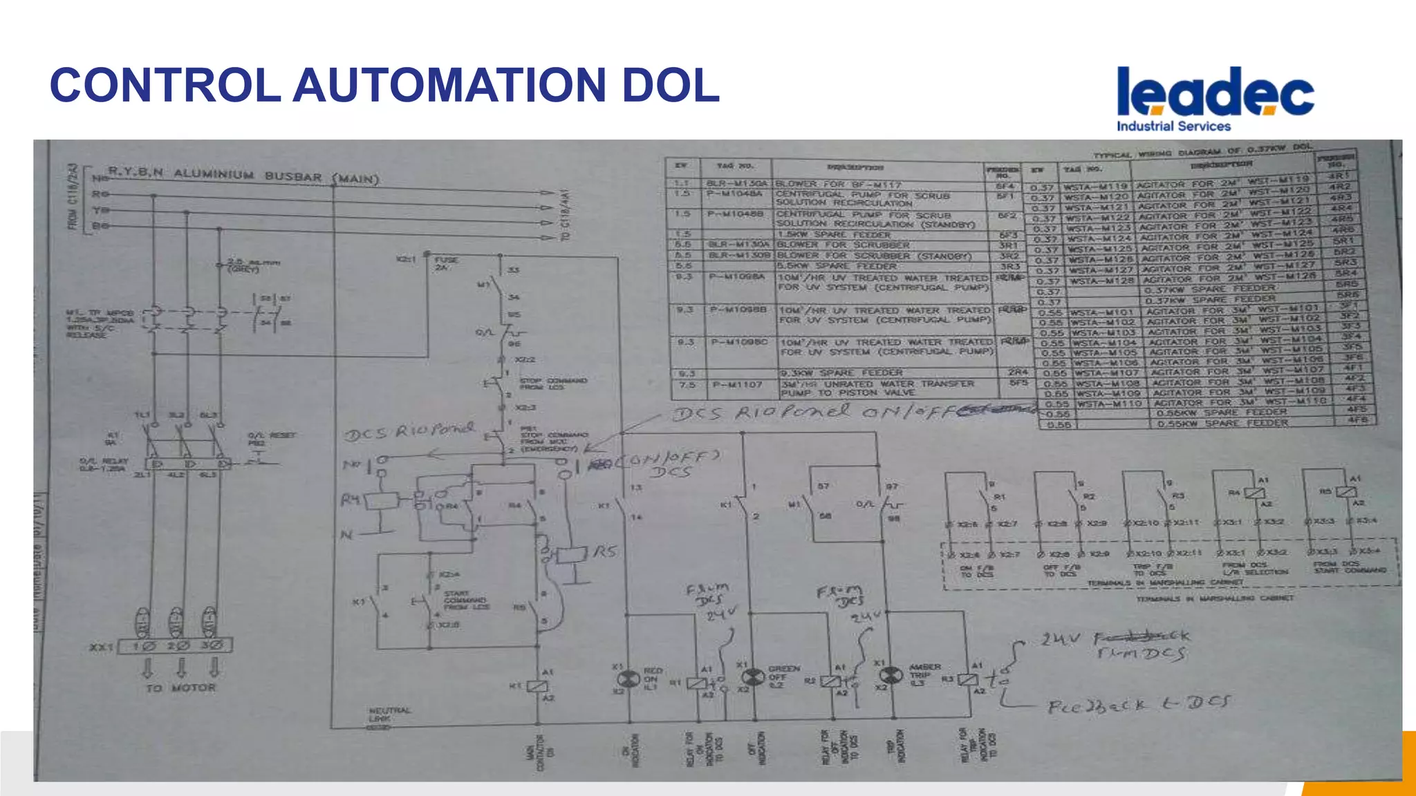 Dol and star delta | PPTX
