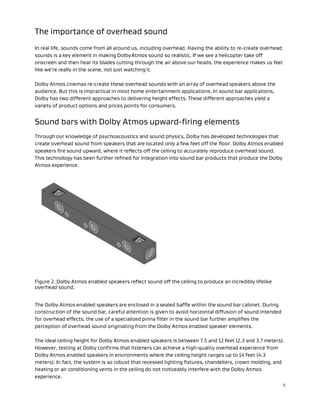 Dolby-Atmos-for-Sound-Bar-applications.pdf
