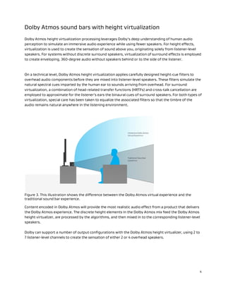 Dolby-Atmos-for-Sound-Bar-applications.pdf